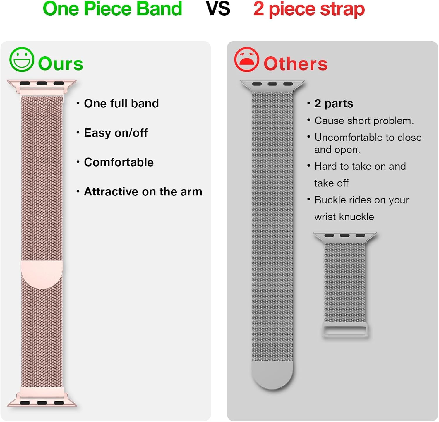 RTHG-Mesh Metal Loop Compatible with Apple Watch Band 40mm 41mm 38mm ...