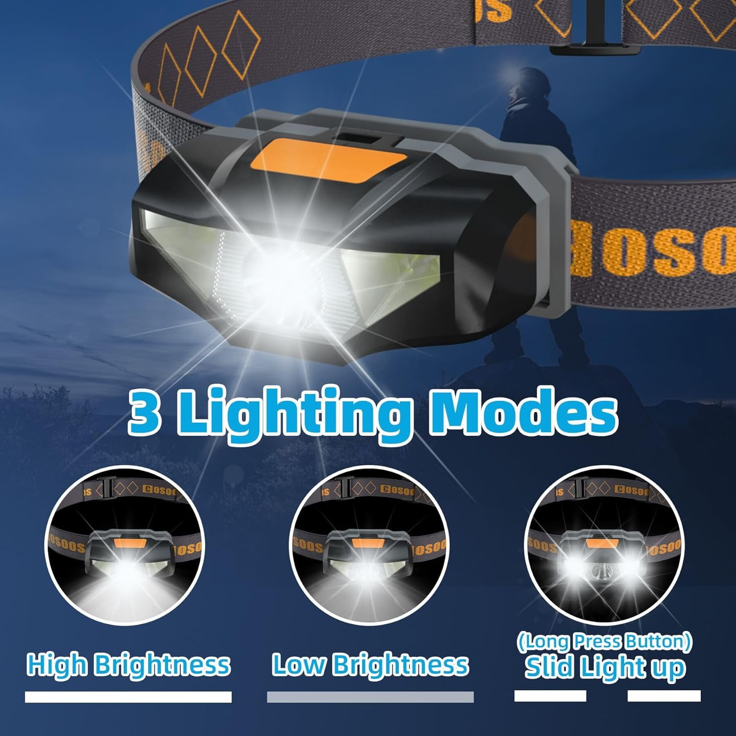RTHG-2 LED Headlamps Flashlights with Portable Cases, 1.6oz Mini Bright ...