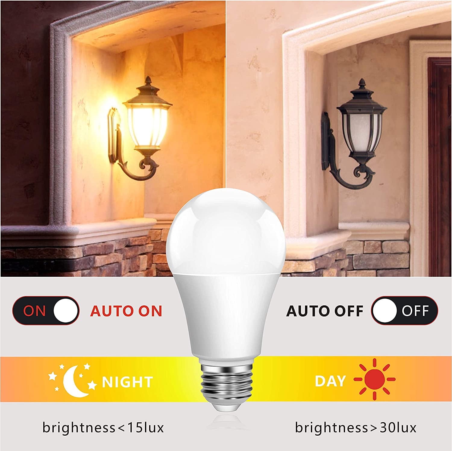 RTHG-Outdoor Dusk to Dawn LED Light Bulb (No Timer Required), Automatic ...