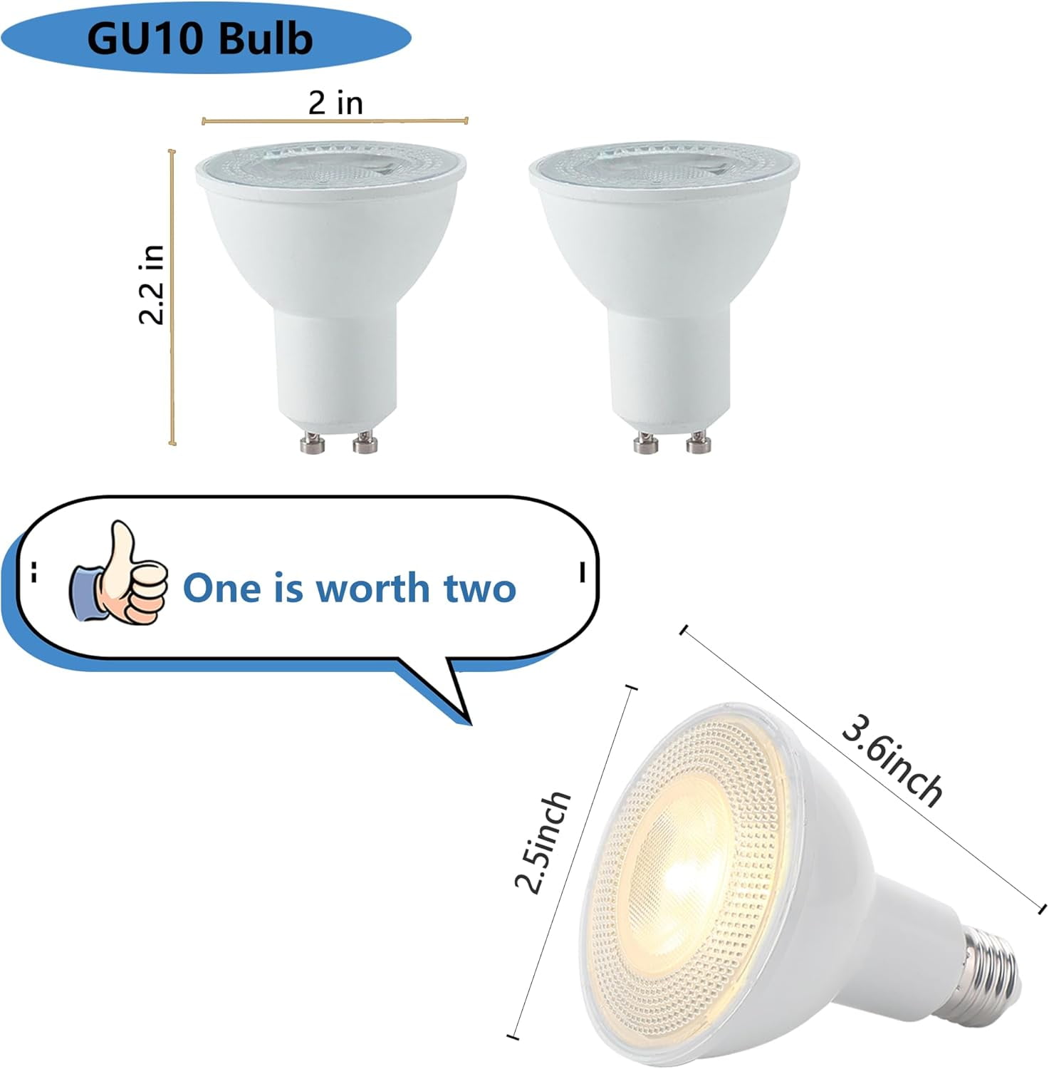 RTHG-PAR20 LED Spotlight Bulbs 12 Pack - 7W (40W Equivalent) 560 Lumens ...