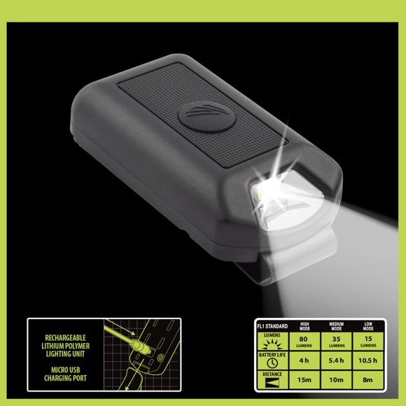 Clip Hat Light