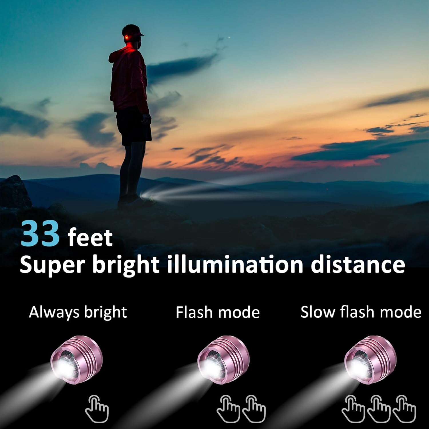 RTHG-Rechargeable Clip on Clog Headlights for Shoe 2pcs,Flashlights ...