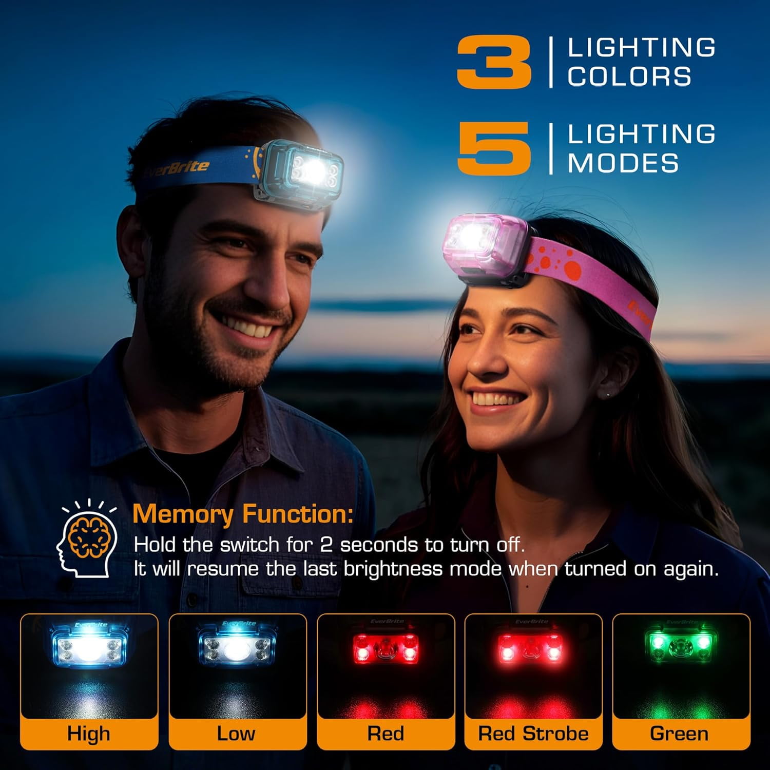 RTHG-Rechargeable Headlamp, 2 Pack Kids Headlamp with White/Red/Green ...