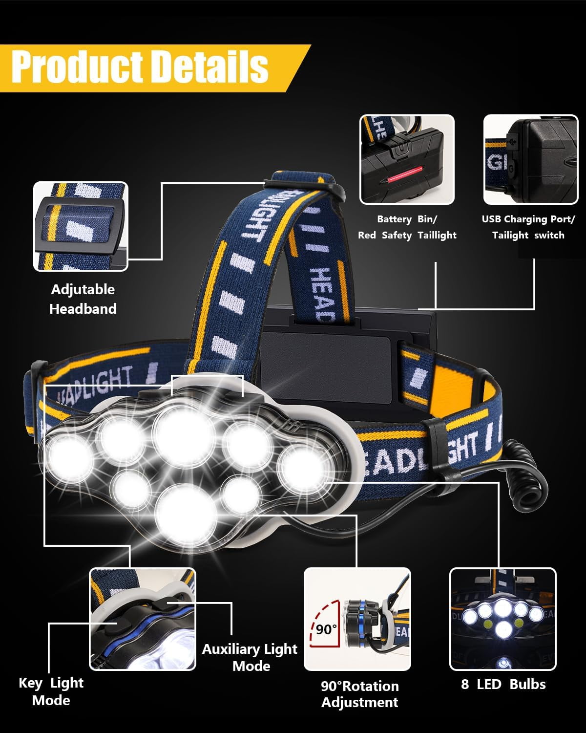RTHG-Rechargeable Headlamp, 8 LED Headlamp Flashlight 18000 Lumen 8 ...
