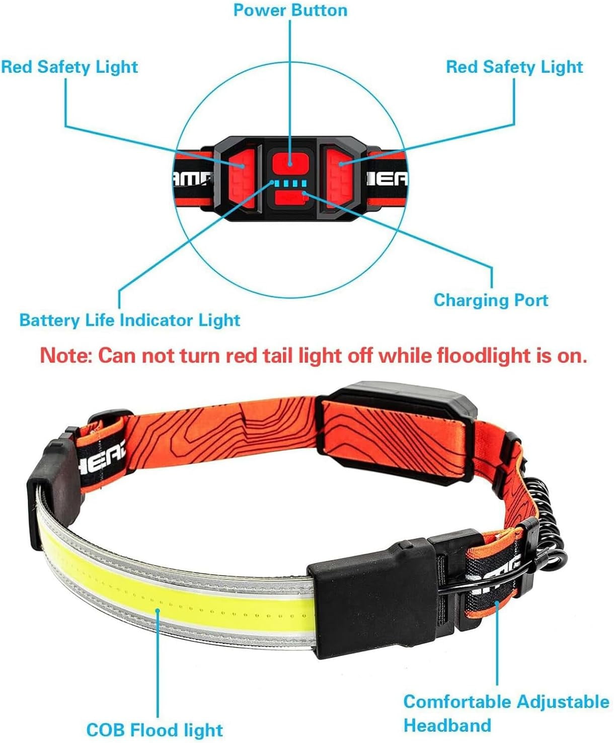 RTHG-Rechargeable Headlamp Flashlight, Bright Wide Beam LED Head Lamp ...