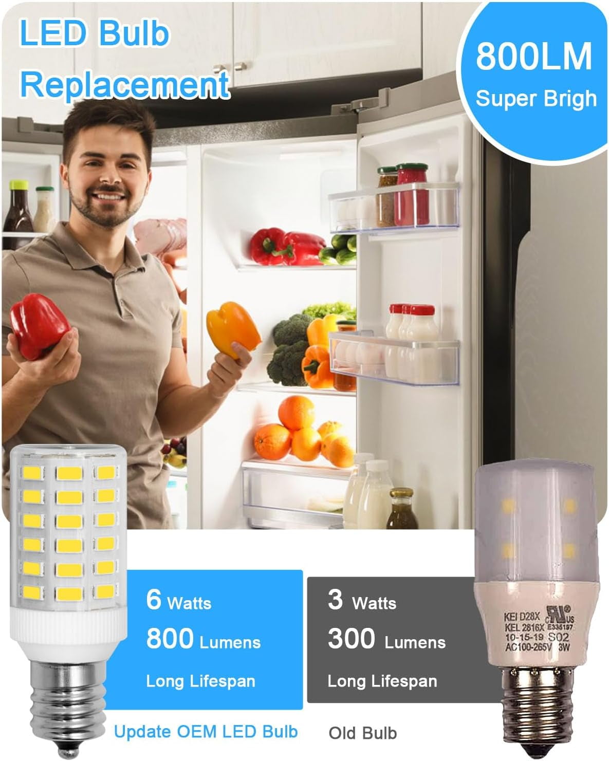 RTHG-Refrigerator Bulb KEI D28M KEL 2815 KEI D28X KEL 2816X Freezer ...