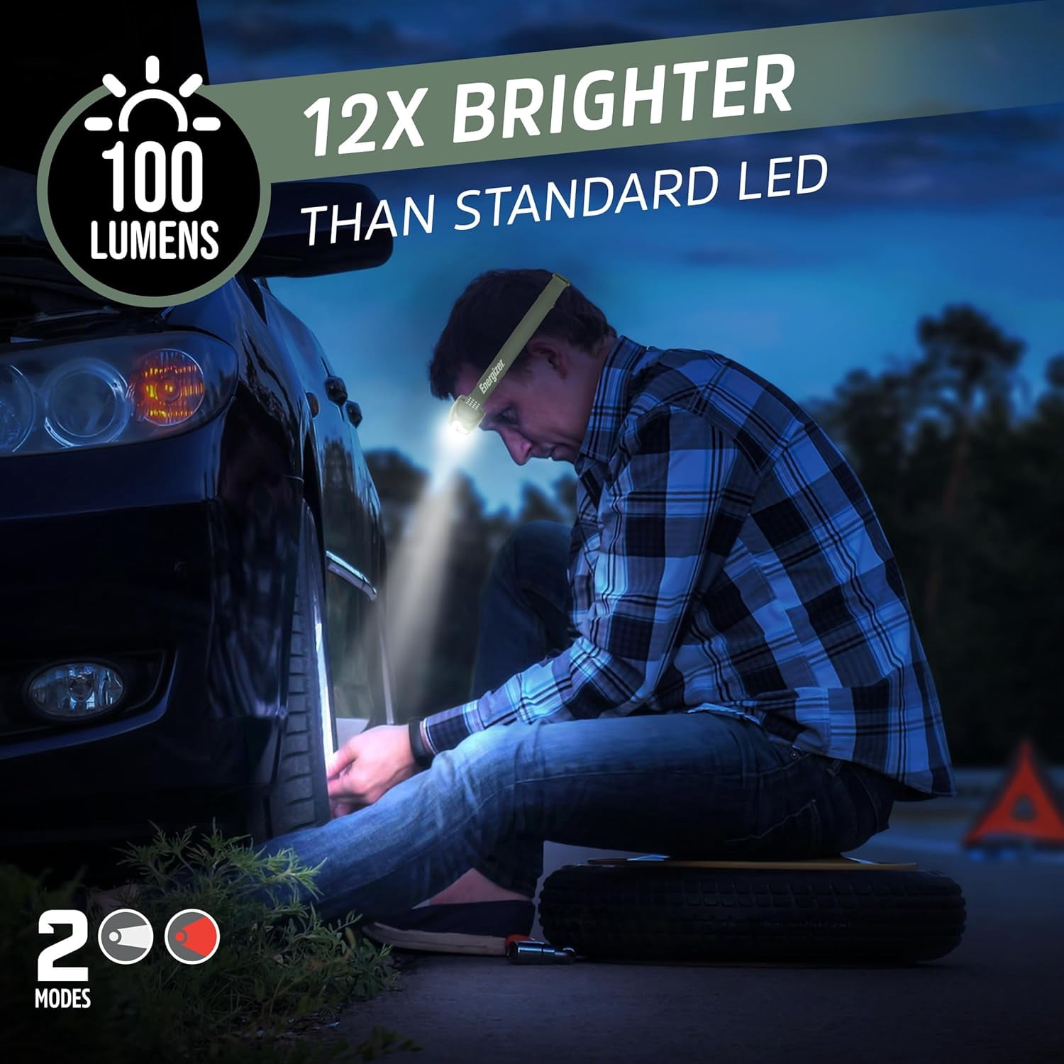 RTHG-Universal+ LED Headlamp (2-Pack), IPX4 Water Resistant Headlamps ...