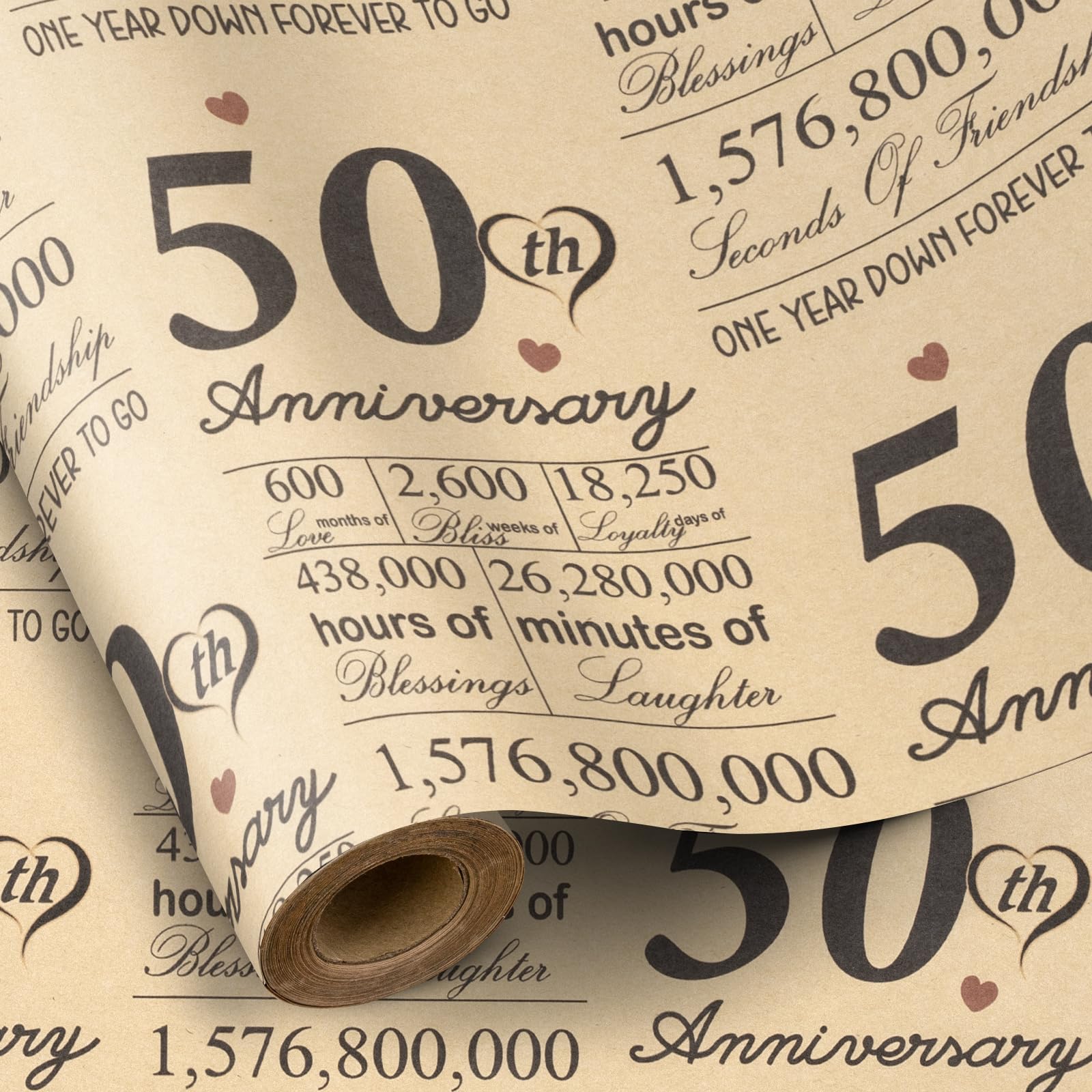 RUSPEPA 50th Anniversary Wrapping MMF7 Paper Kraft, Mini Roll, 17 ...