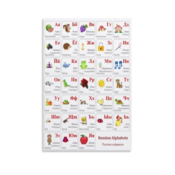 RUSSIAN Alphabet Chart Poster RUSSIAN Language Print Canvas Painting ...
