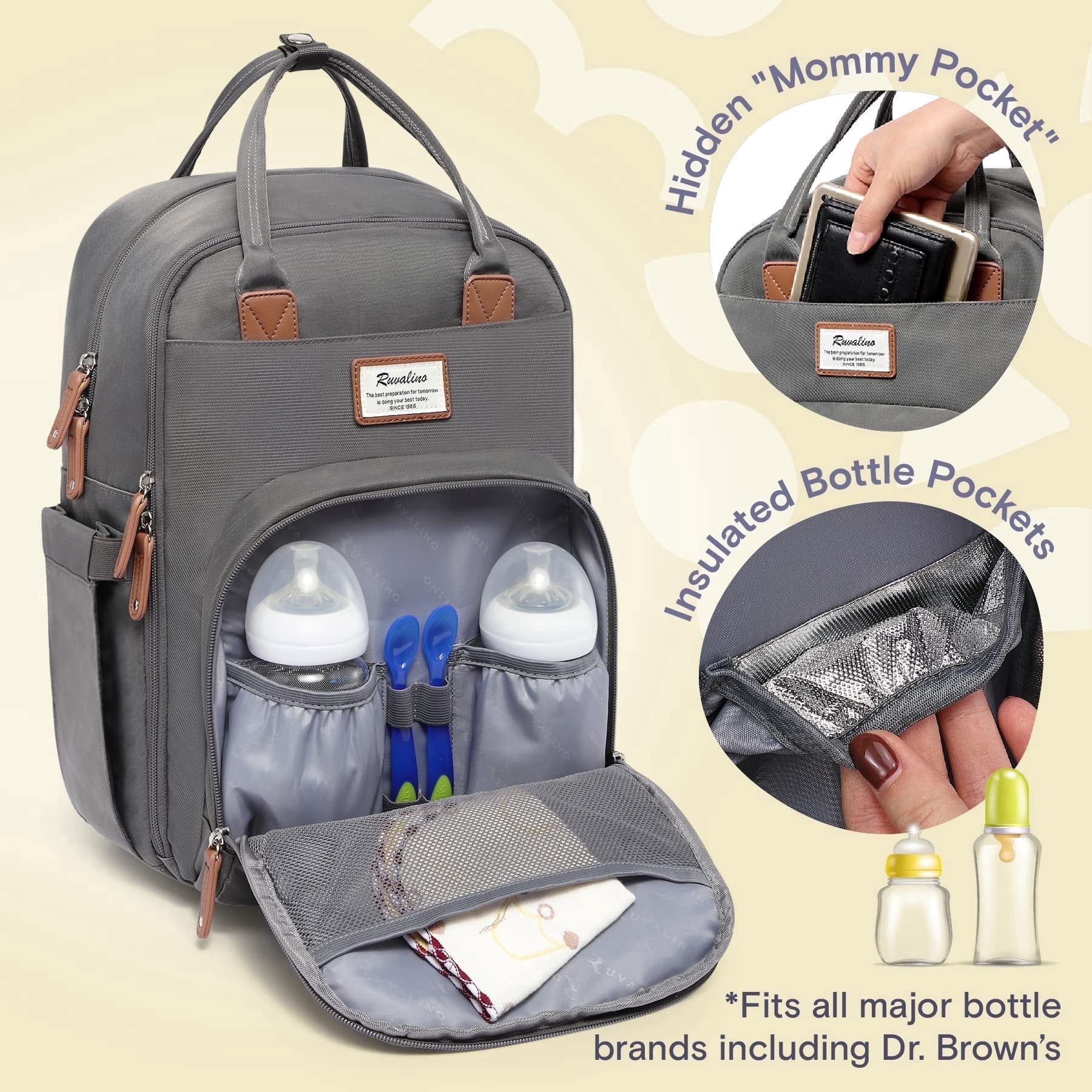 RUVALINO Diaper Bag Backpack, Large Capacity, Waterproof, Stylish ...