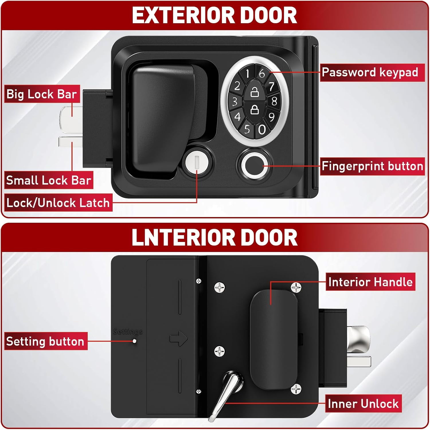 RV Door Lock Keyless Entry Remote Control & Mechanical, Backlit Keypad ...