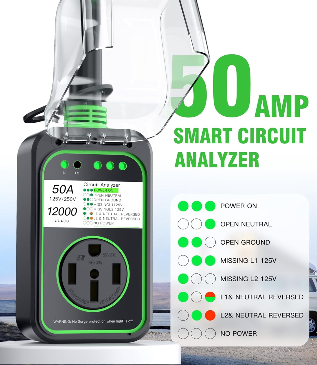 RV Surge Protector 50 Amp Waterproof, Upgraded 12000 Joules RV Power ...