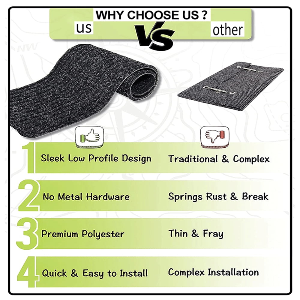 RV step covers,Covers 4 Pcs Camper Rv Stair Camper Covers 4 Pcs Stair ...