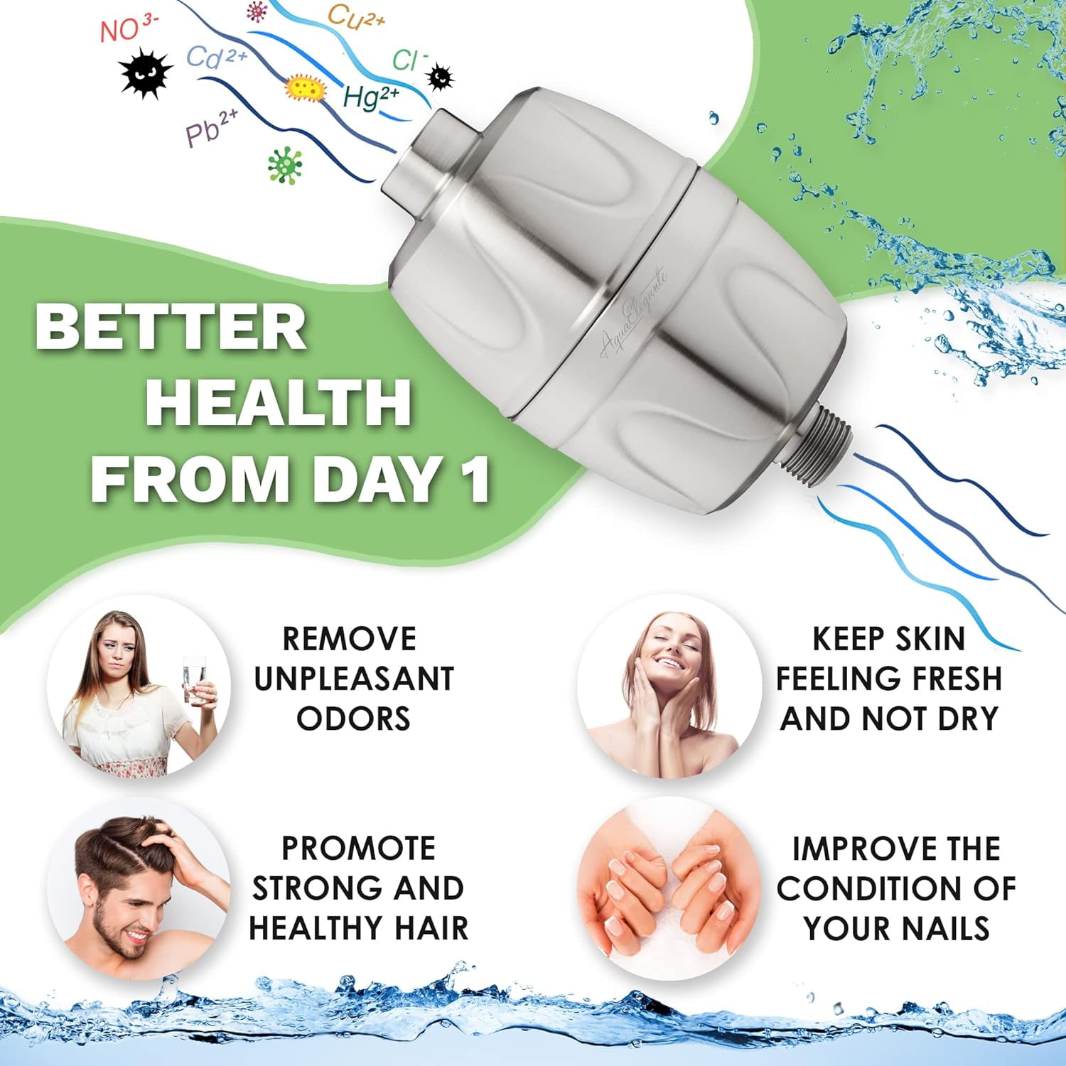 RYJUYJ-16-Stage Shower Filter - Universal Showerhead Water Filters To ...