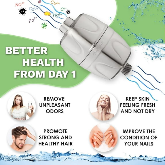 RYJUYJ-16-Stage Shower Filter - Universal Showerhead Water Filters To ...