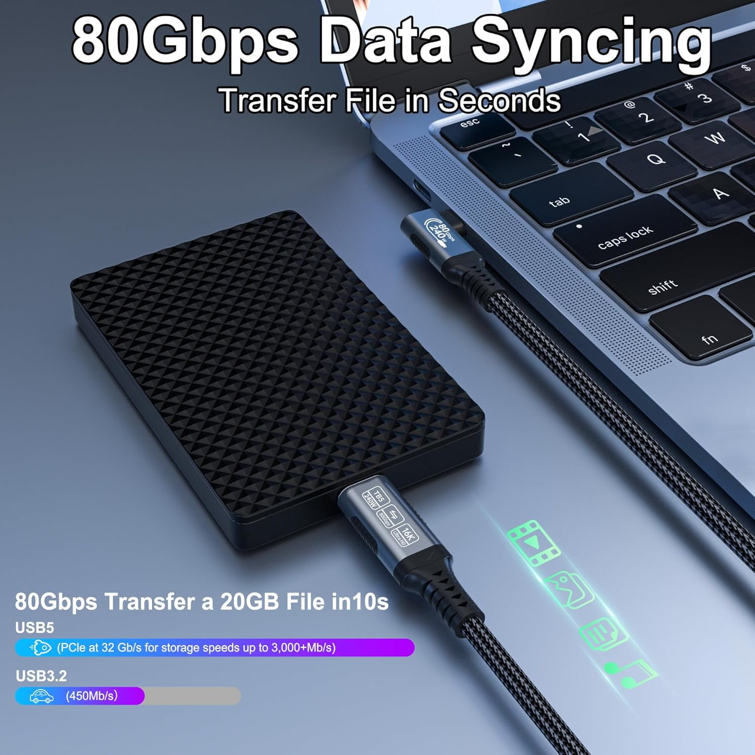 RYJUYJ-240w 80gbps USB c Cable Compatible with Thunderbolt 5 Cable ...