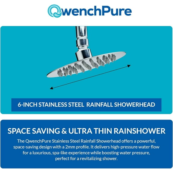 RYJUYJ-- 6 Inch Stainless Steel Rainfall Showerhead – High Pressure ...