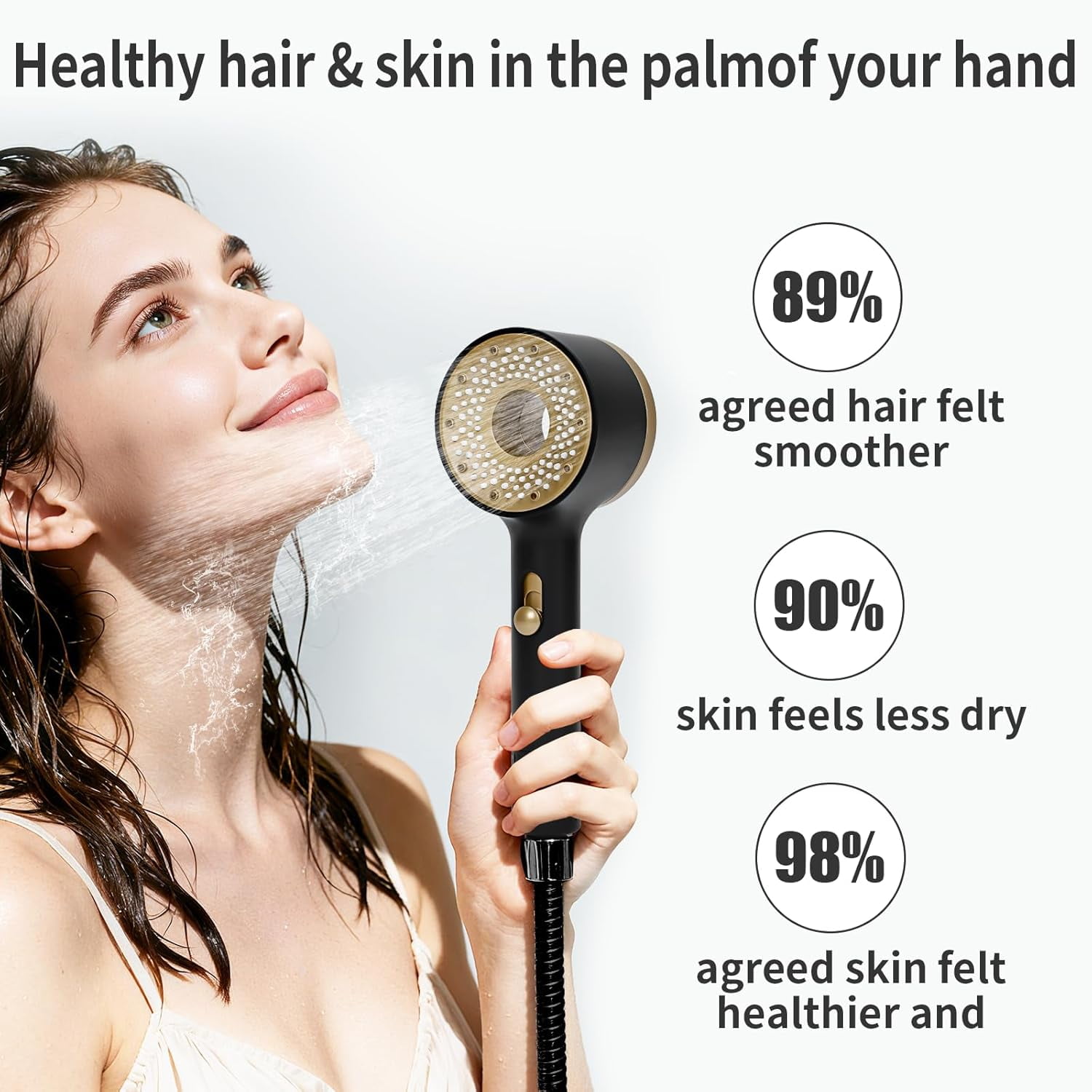 RYJUYJ-Multifunctional Filtered Shower Head with Handheld, High ...