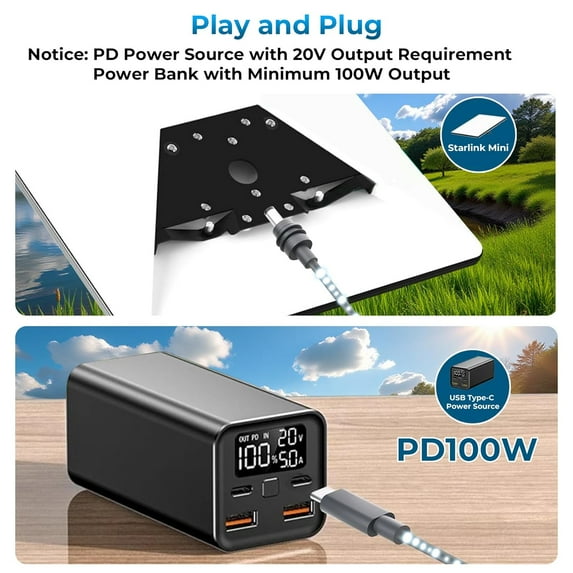 RYJUYJ-Starlink Mini USB C to DC Power Cable, Starlink Mini Cable 16 ...