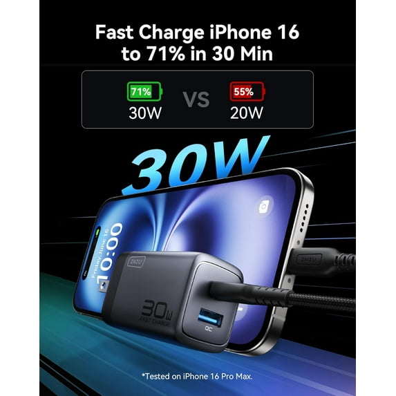 RYJUYJ-USB C Charger, 30W PD QC 3.0 Dual Port Fast Charging Type C ...