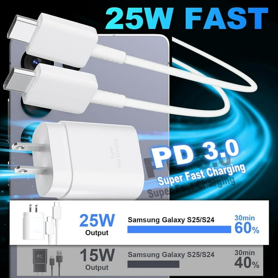 RYJUYJ-USB C Fast Charger, 25W Samsung Charger Super Fast Charging Type ...