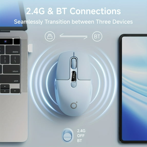 RYPFOEWBN Wireless Bluetooth screen display mouse, dual-mode connection ...