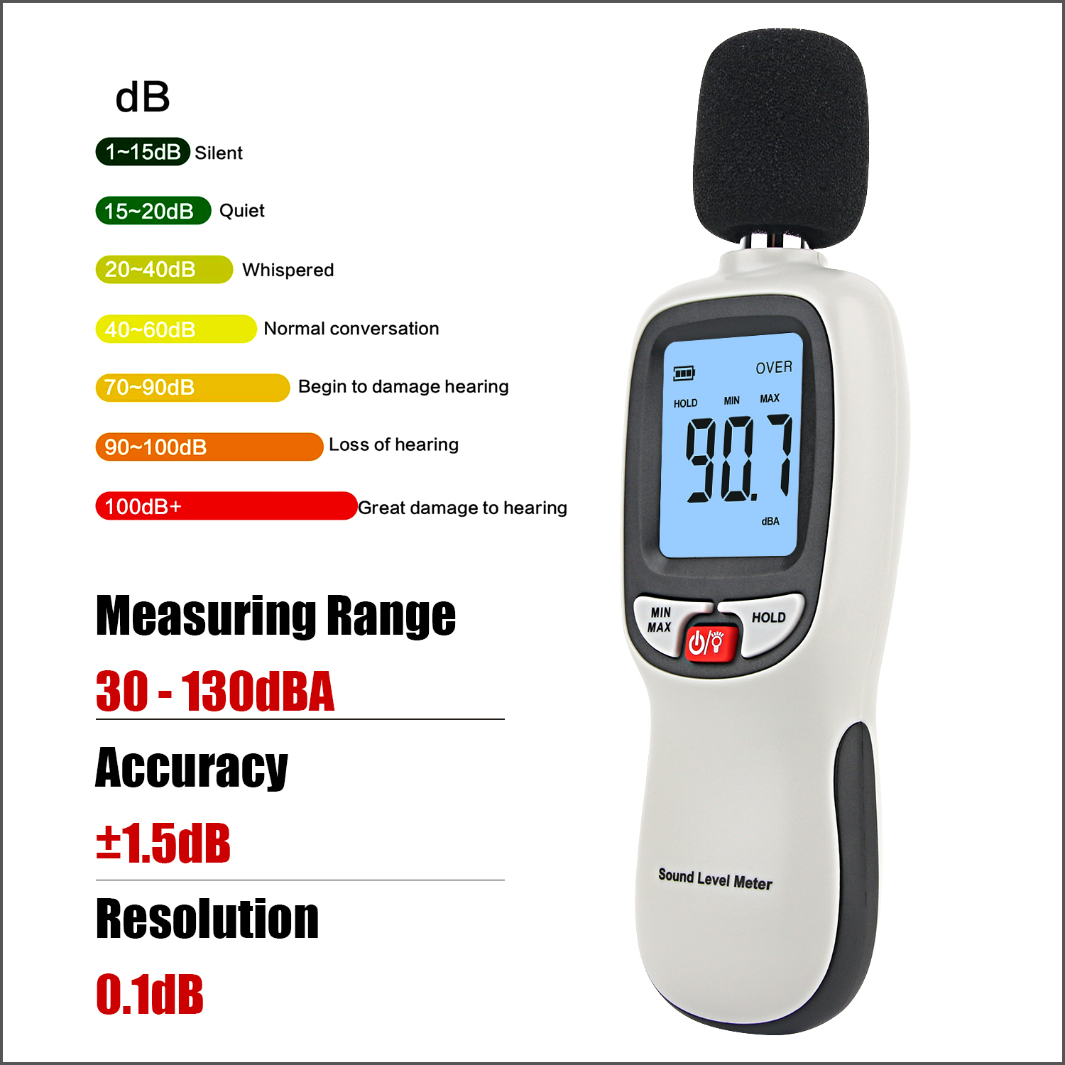 RZ Mini Digital Sound Level Meters 30~130db Digital Noise Decibel Meter ...
