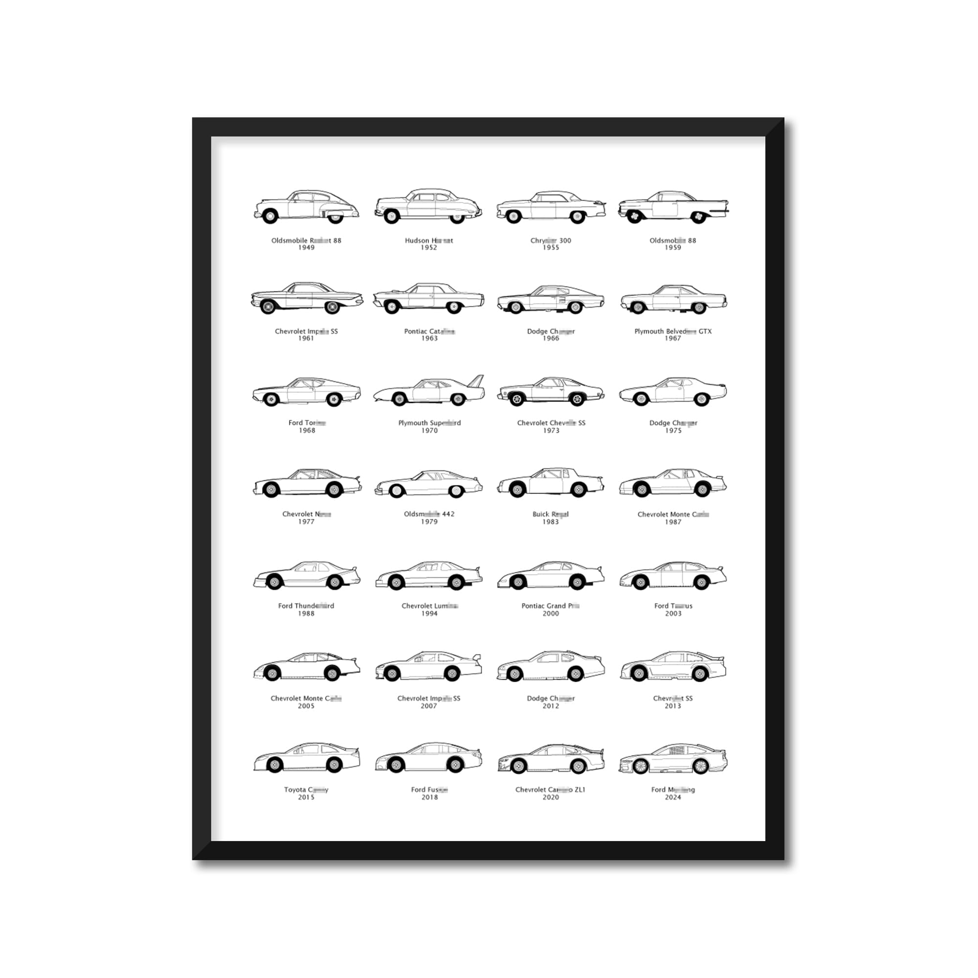 Race Car Generations Print for NASCAR Fans, Stock Car Evolution Poster ...