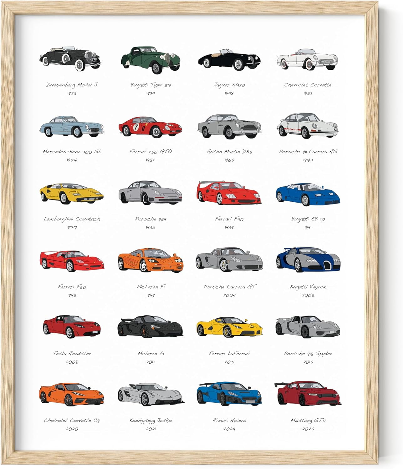 Race Car Poster - Super Car Poster - Made in The USA - Beige Frame ...