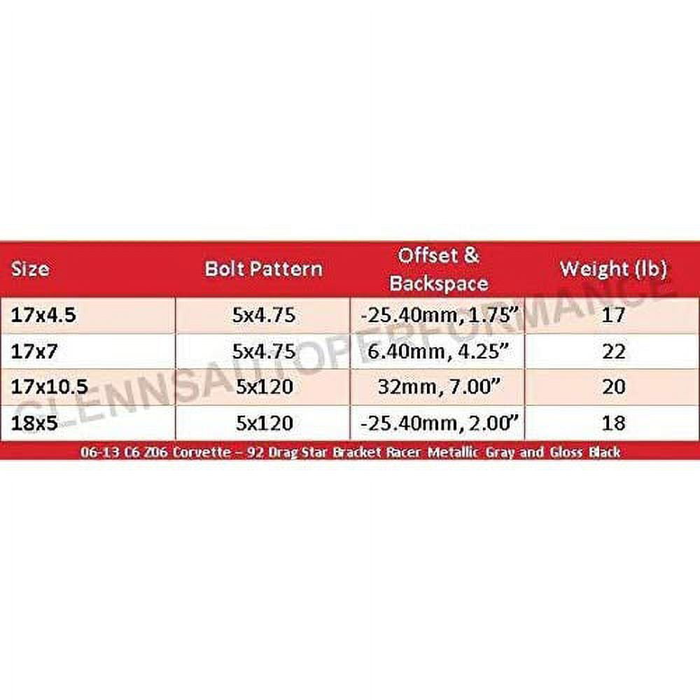 Race Star 92 Drag Star Bracket Racer 17X7 5X4.50Bc 4.25Bs Gloss Black ...