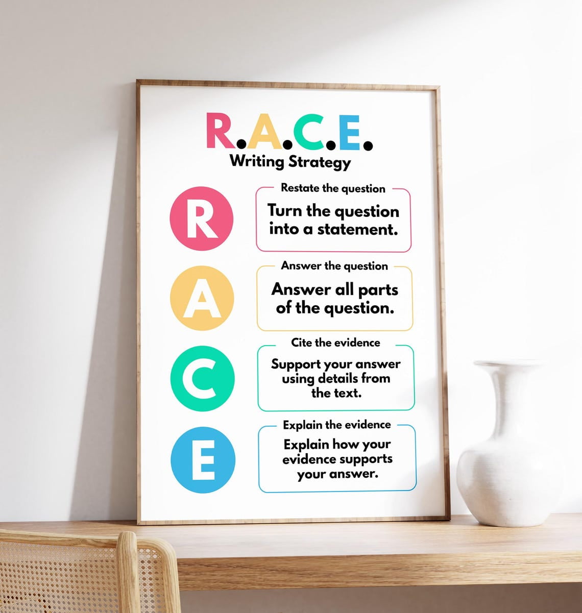 Race Writing Strategy, Classroom Writing, Ela, Writing Process ...