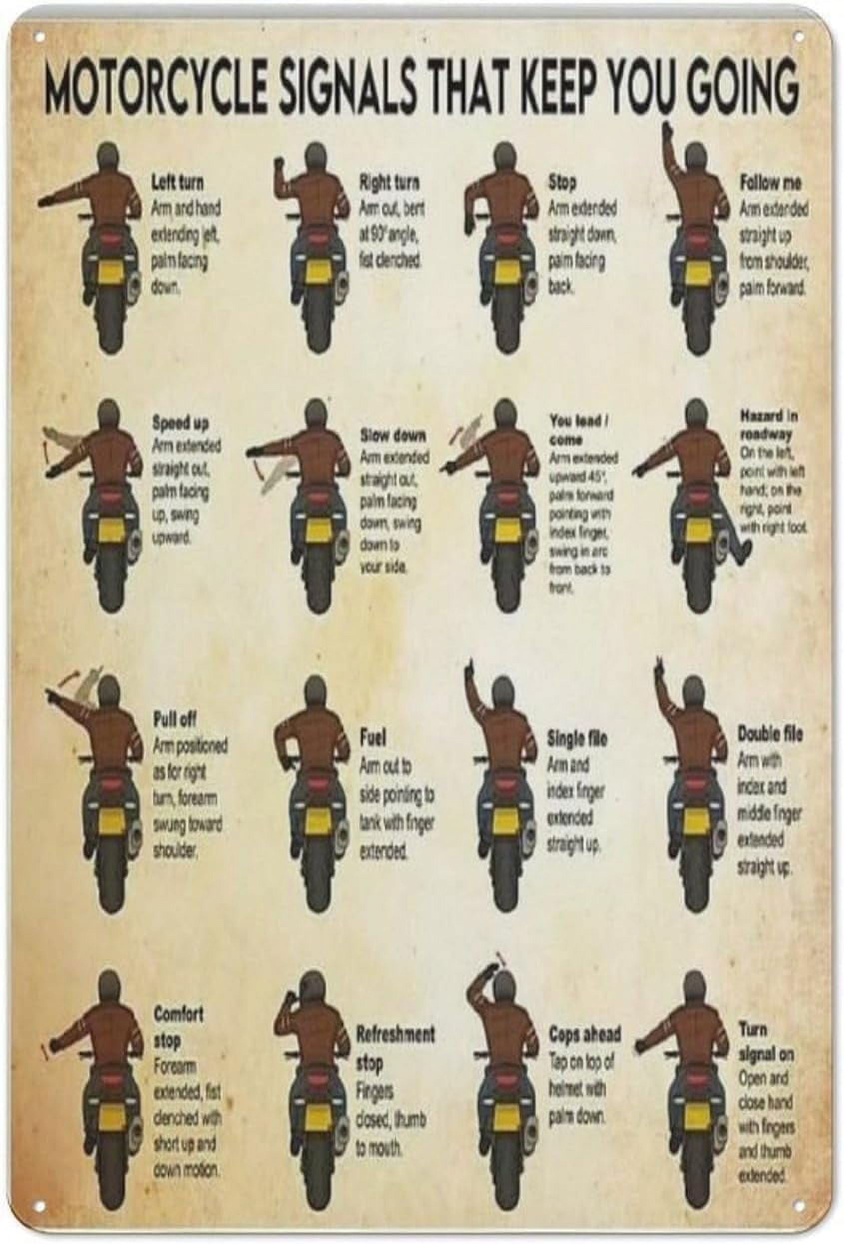 Racer Knowledge Infographic Posters Metal Signs Vintage Home Knowledge ...