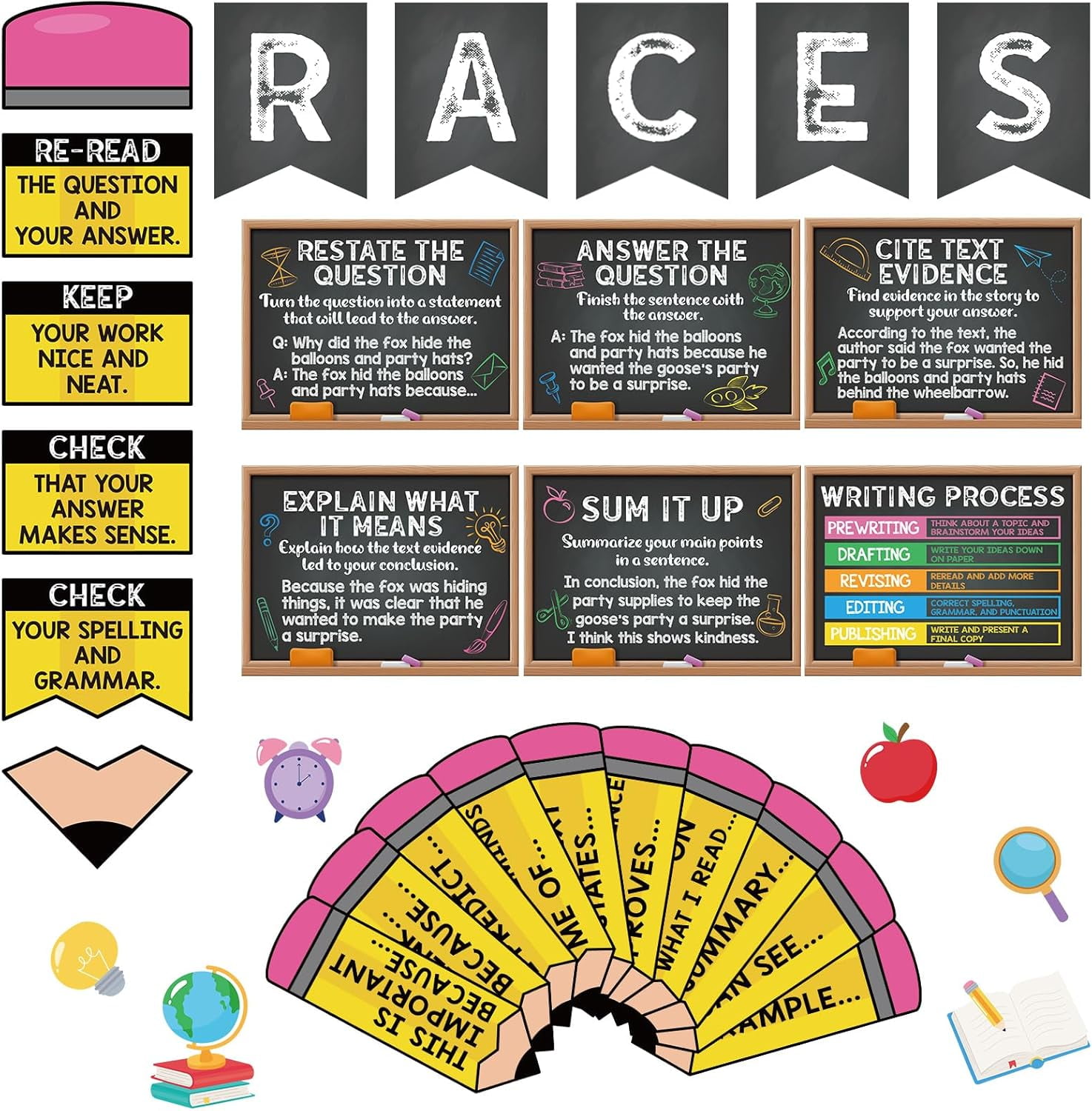 Races Writing Strategy Bulletin Board Set Writing Process Posters for ...