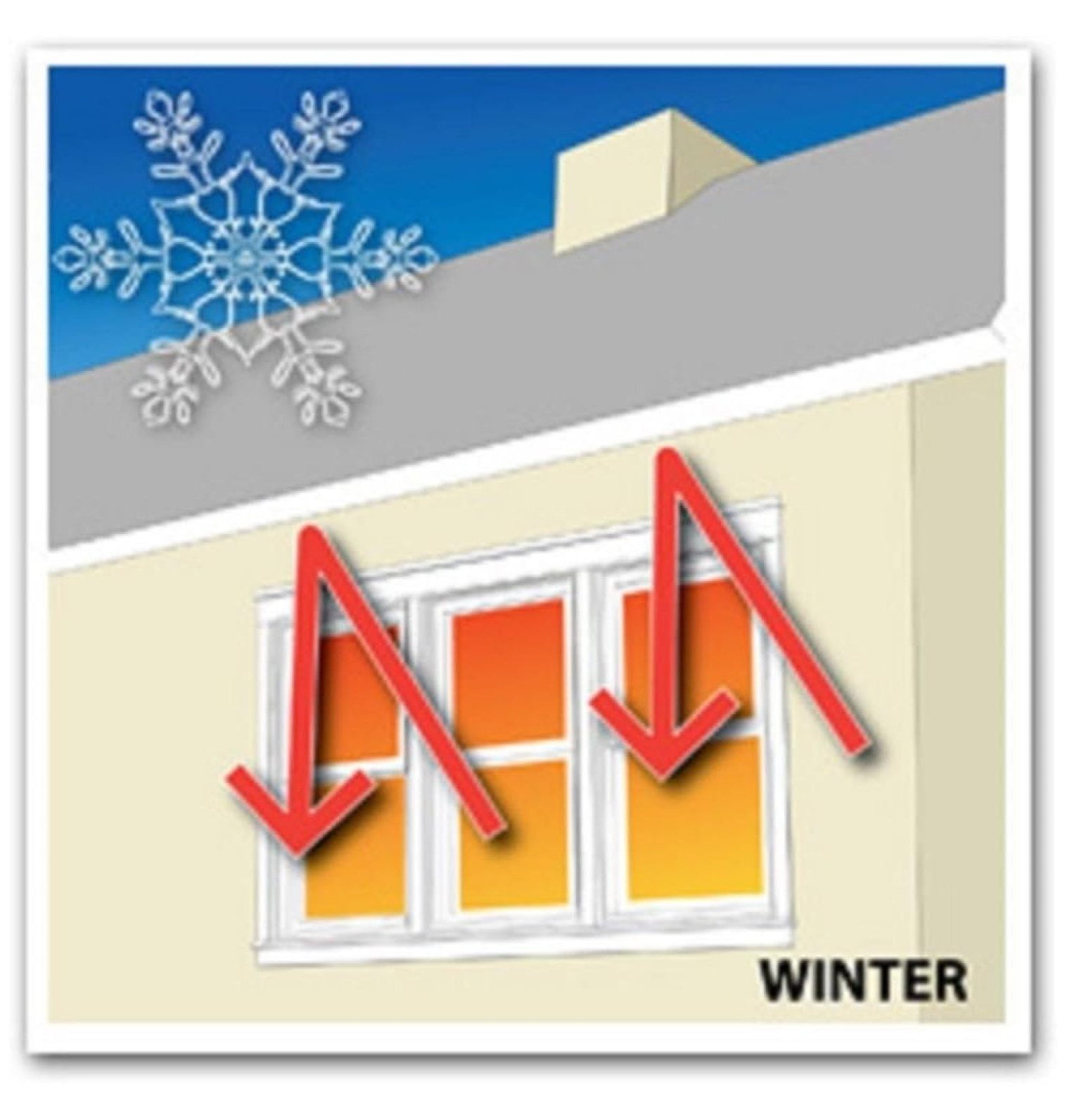 Radiant Barrier Reflective Insulation 500sqft (4ft x 125ft Roll) Grade ...