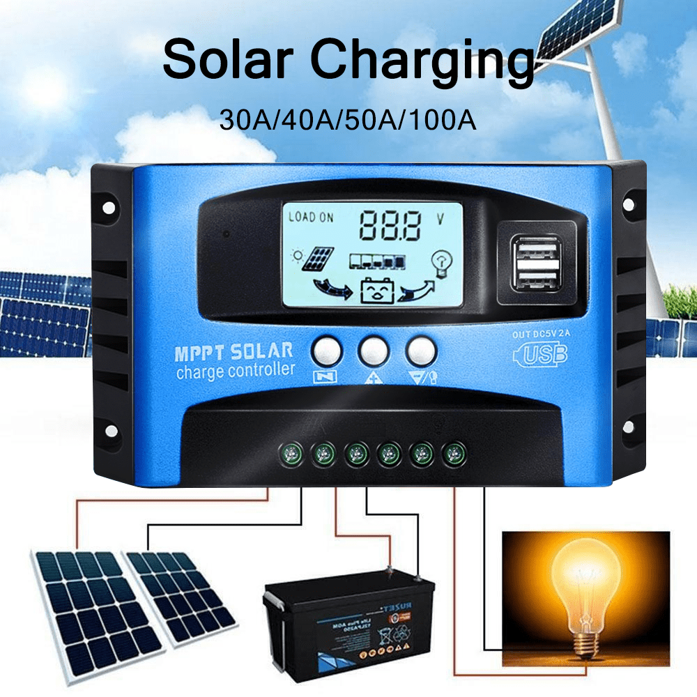 Radiant Sentinel, High Efficiency Solar Controller, 100A 12V-24V Auto ...