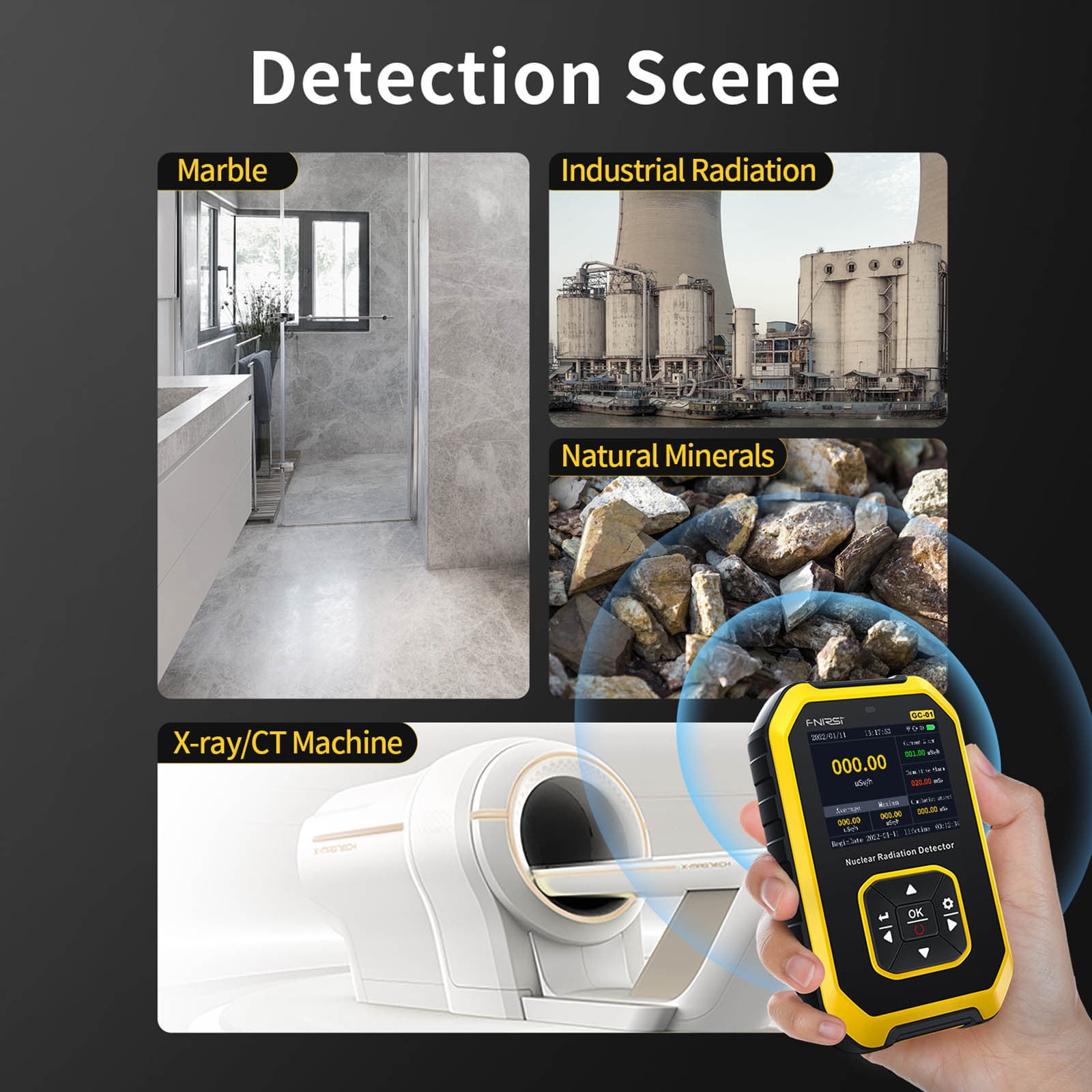 Radiation Safety Monitor, Portable Radiation Detector, Alert Alarm ...