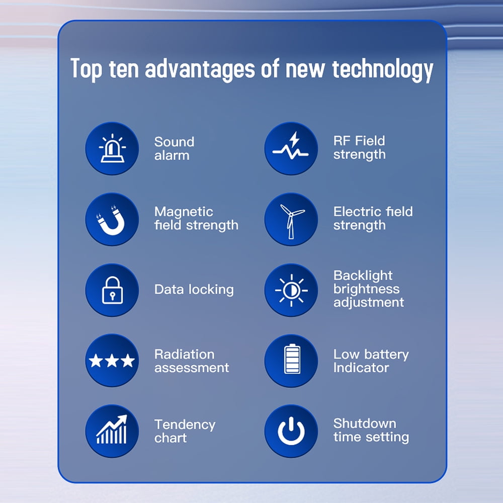 Radiation Tester,Radio Handheld Tester Field Field Handheld Tester Emf ...
