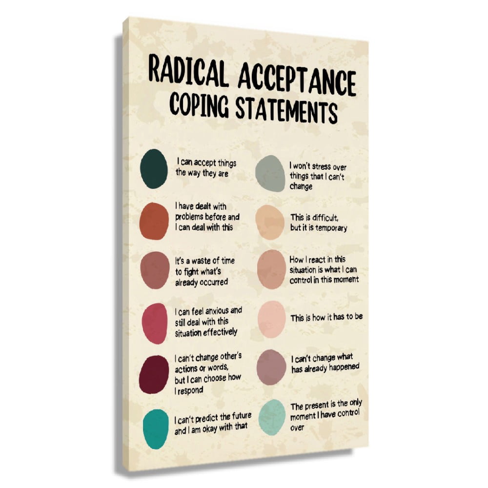 Radical Acceptance Coping Statements 12x18 in Framed Wall Art, Mental ...