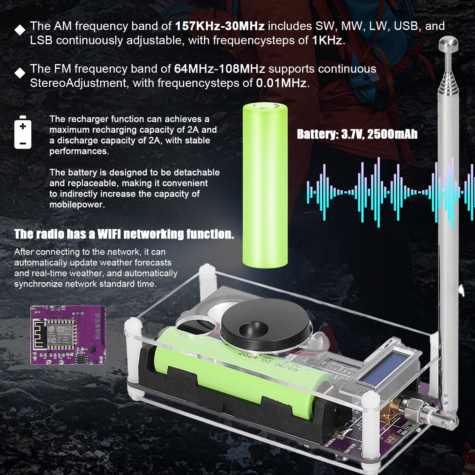 Radio,Radio With Antenna Sensitivity Radio Set Radio Band Sensitivity ... Radio,Radio With Antenna Sensitivity Radio Set Radio Band Sensitivity ...