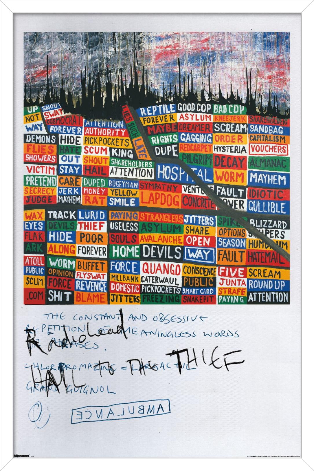 Radiohead - Hail to the Thief Scribble Wall Poster, 14.725" x 22.375 ...