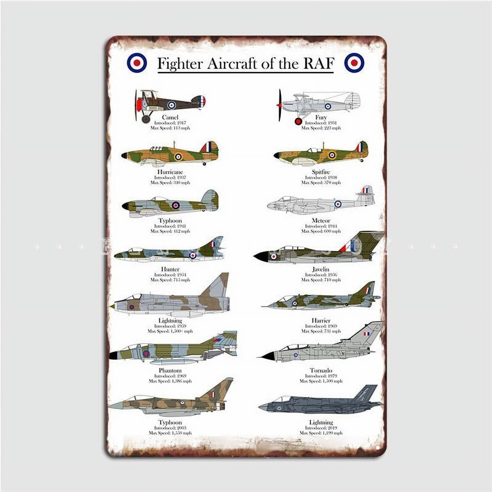 Raf Fighter Aircraft Metal Sign Club Mural Painting Design Living Room ...