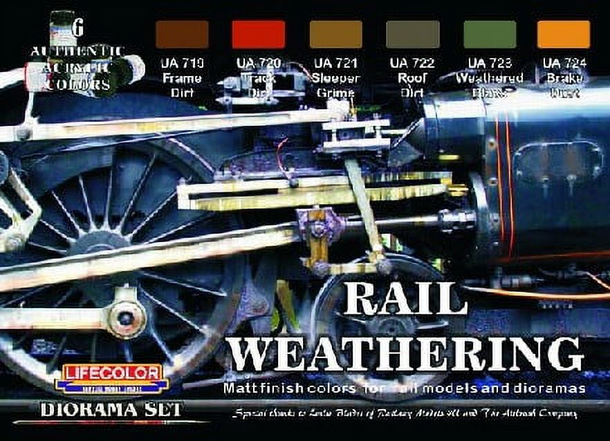Rail Weathering Diorama Acrylic Set (6 22ml Bottles) - Walmart.com