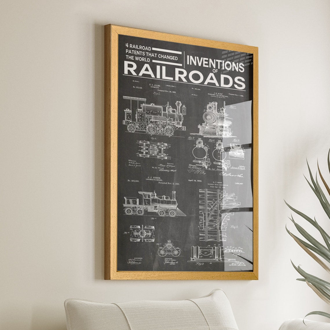 Railroad Patent Poster: Explore Historic Railroad Inventions - Ideal ...