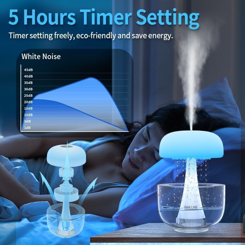 Rain Cloud Humidifier Water Drip, Raining Cloud Diffuser, Rain Drop ...