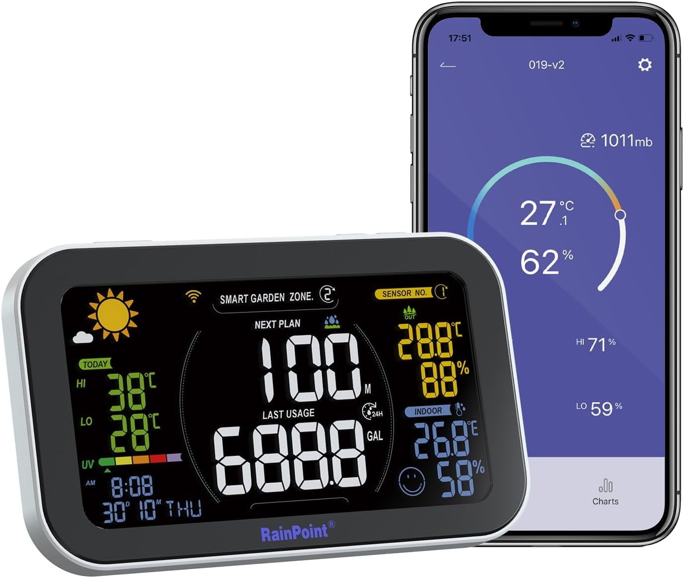RainPoint Wi-Fi Irrigation Gateway Hub, Compatible with Rain Point ...