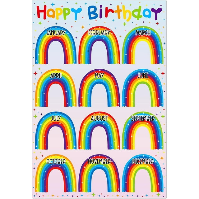 Rainbow Birthday Chart for Classroom Decorations 11.2''x16.5'' Happy ...