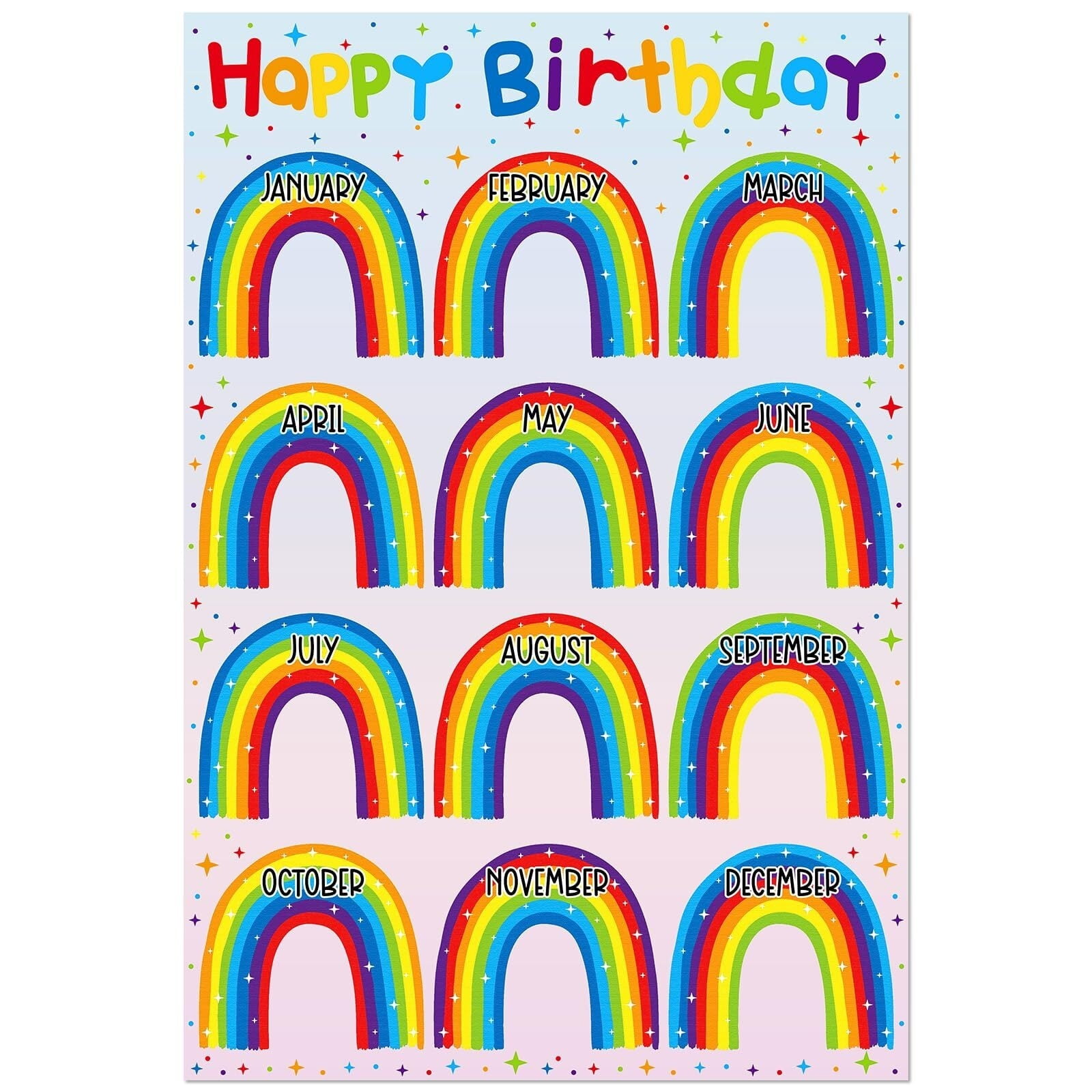 Rainbow Birthday Chart for Classroom - Happy Birthday Poster for ...