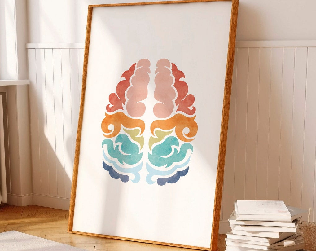 Rainbow Brain Poster, Growth Mindset, Human Brain, Therapy Office Decor ...