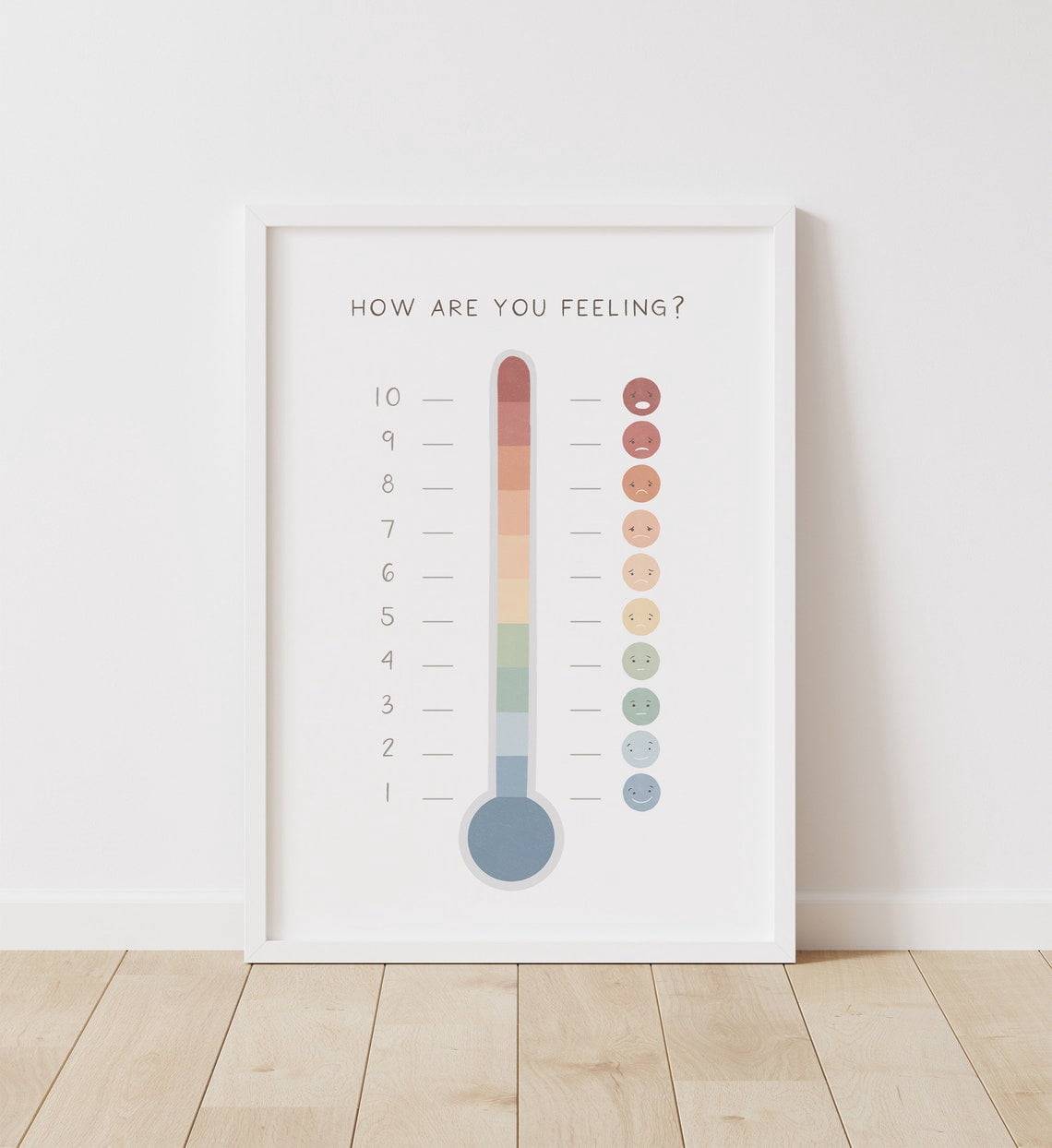 Rainbow Feelings Chart Emotions Postermontessori Homeschool Decor ...