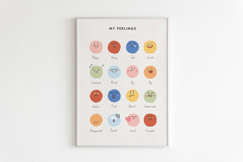 Rainbow Feelings Chart | Montessori Homeschool Decor | Emotions ...